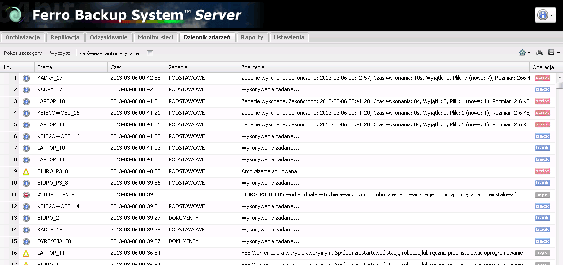 Ferro Backup System - system archiwizacji danych | ESC SA